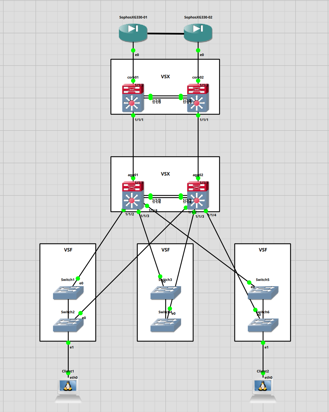 Aruba 8360 basic and VSX configuration (Part 1) - Random IT-Blog
